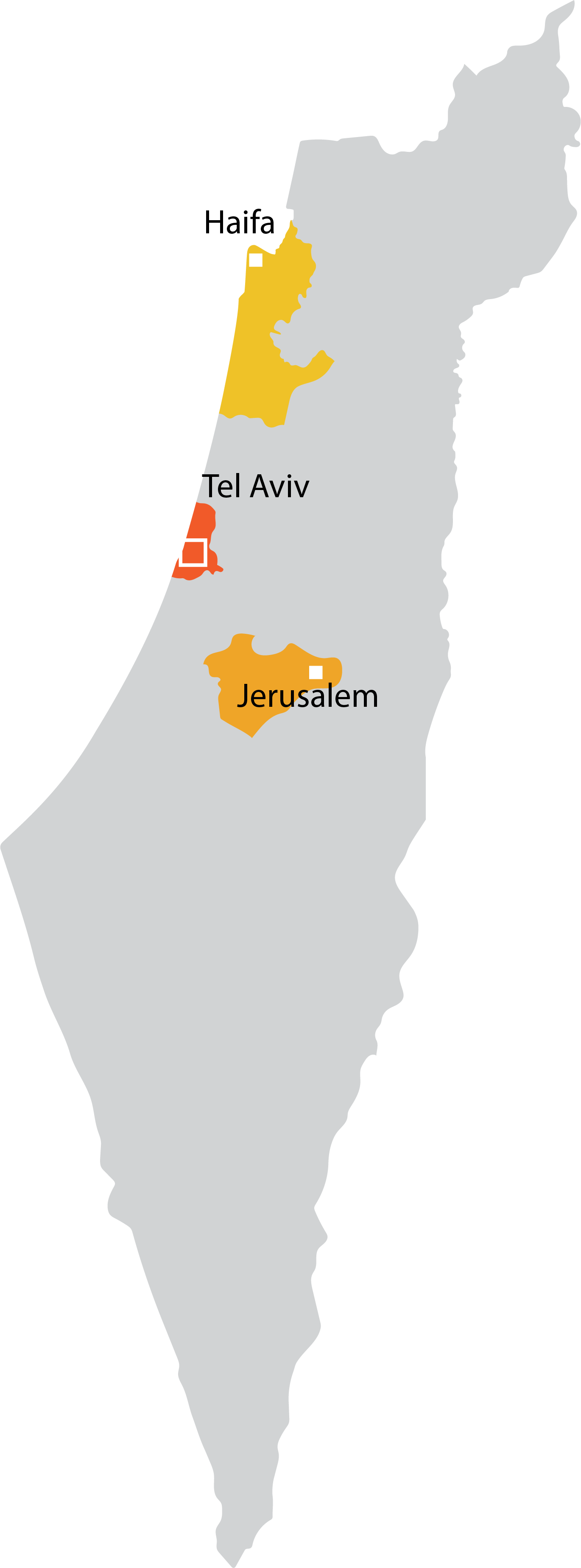 Data Partners – ehden.eu